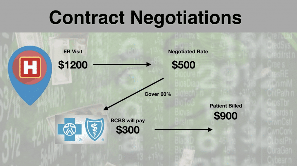 Piedmont Healthcare, Blue Cross Blue Shield Still At Impasse — Grady ...