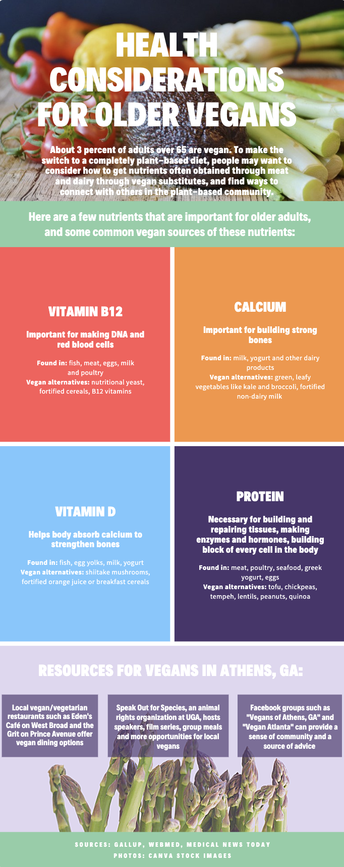 Vegan After 60: Older Adults Find Health Benefits, Sense of Community ...