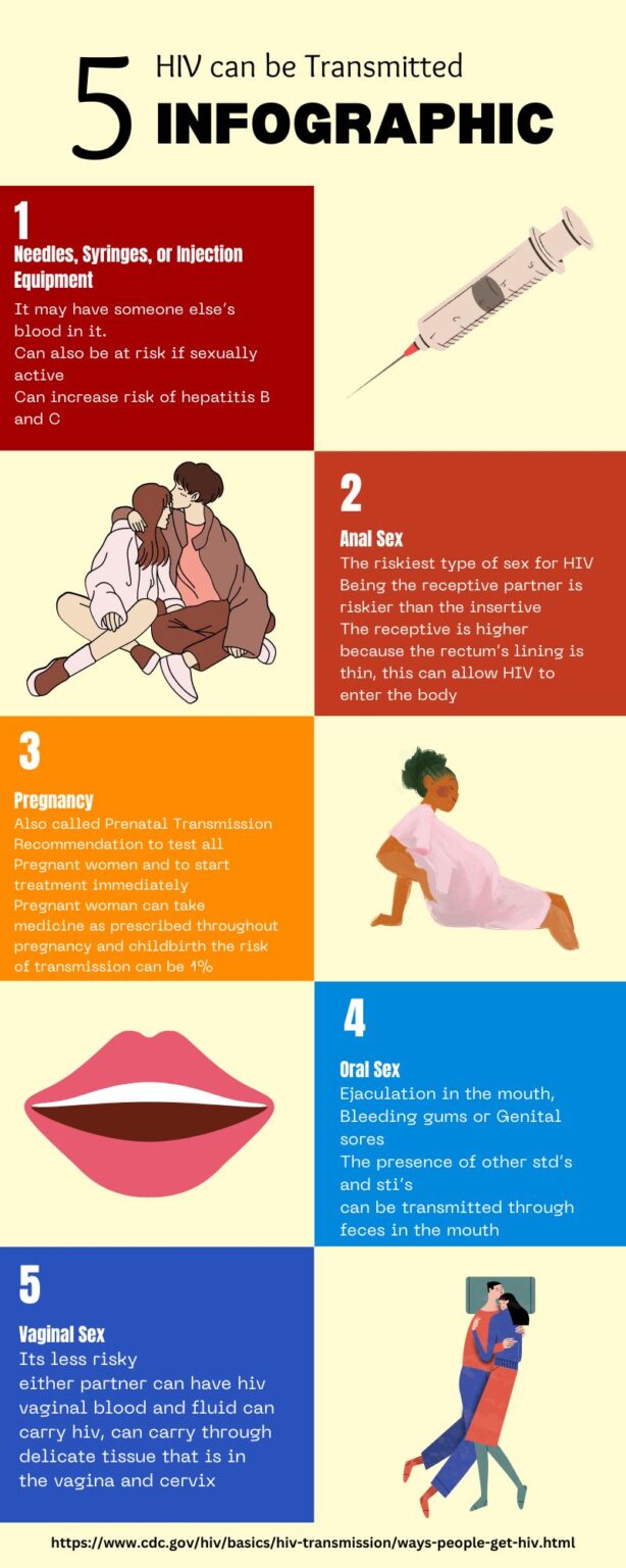 Drawing Hope to Change the Narrative of HIV and AIDS — Grady Newsource